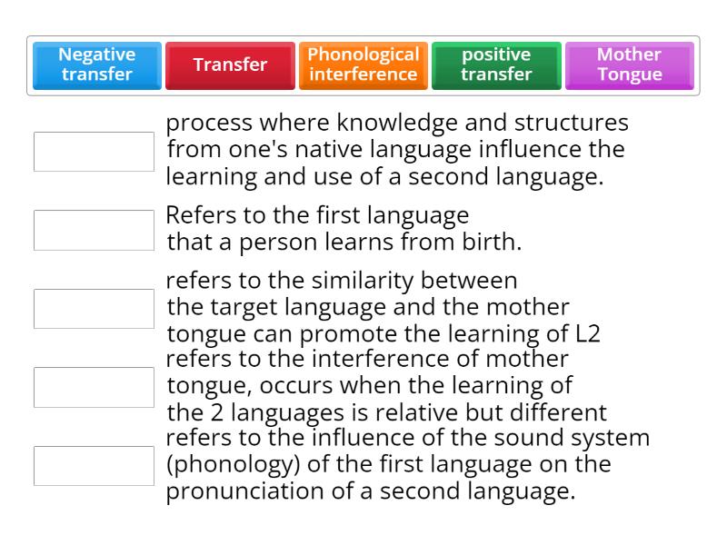 Mother Tongue Interference - Une las parejas