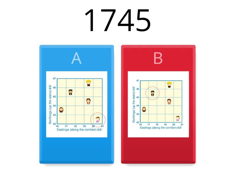 Four figure grid references - Quiz