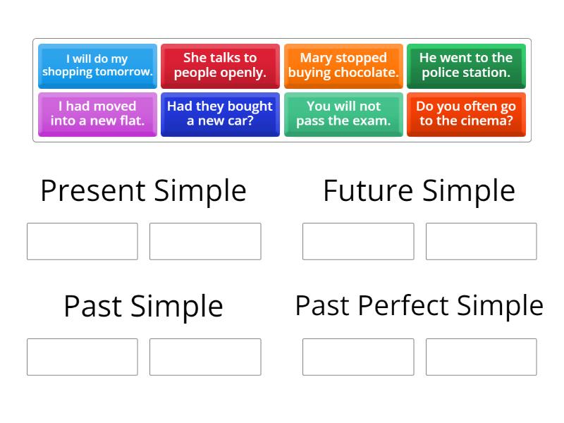 Tenses revision - Group sort