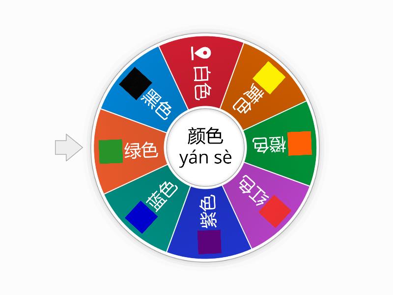 Colors in Chinese 颜色 - Spin the wheel