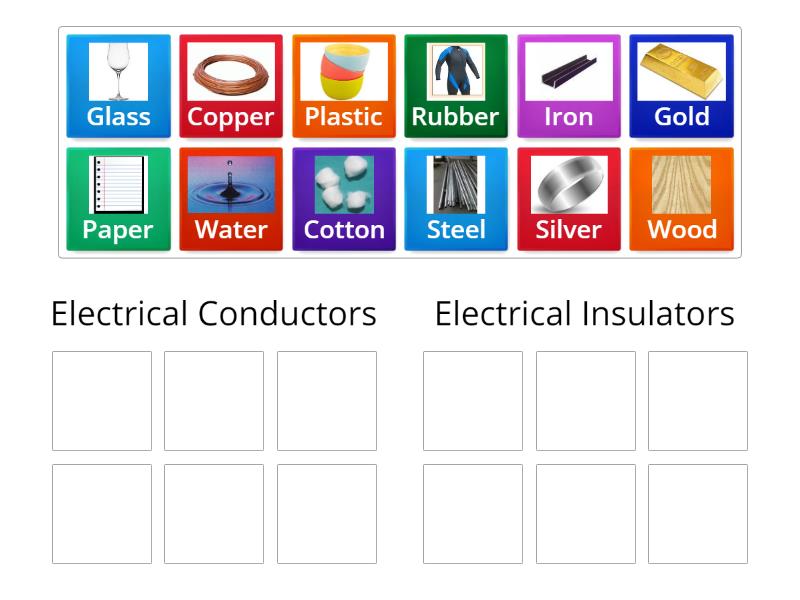 Sorting Thermal Conductors and Insulators - Group sort