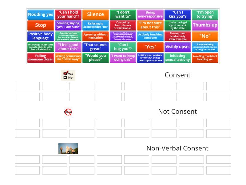 Consent "How Much Do You Know"? - Group sort