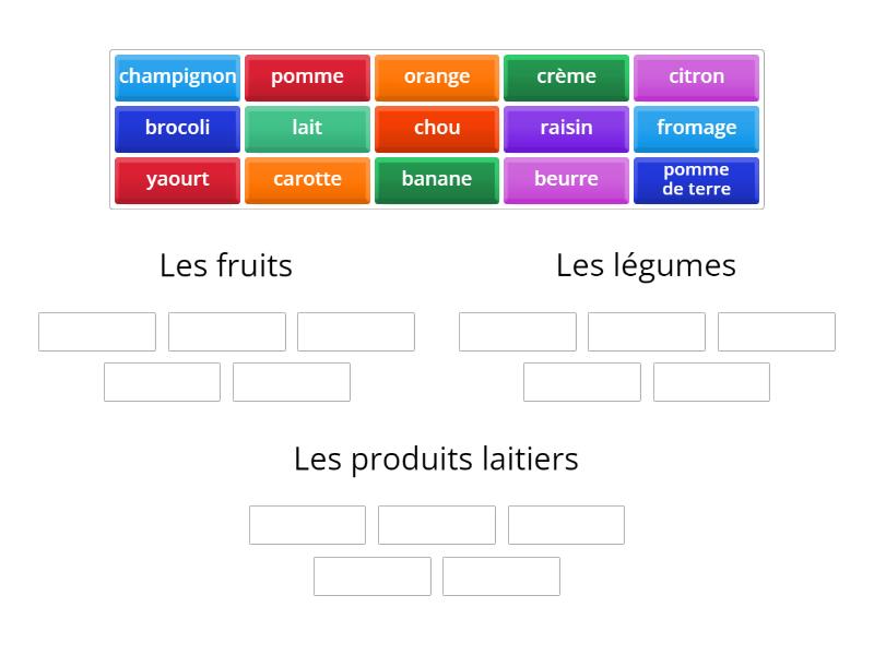 Les aliments - Group sort
