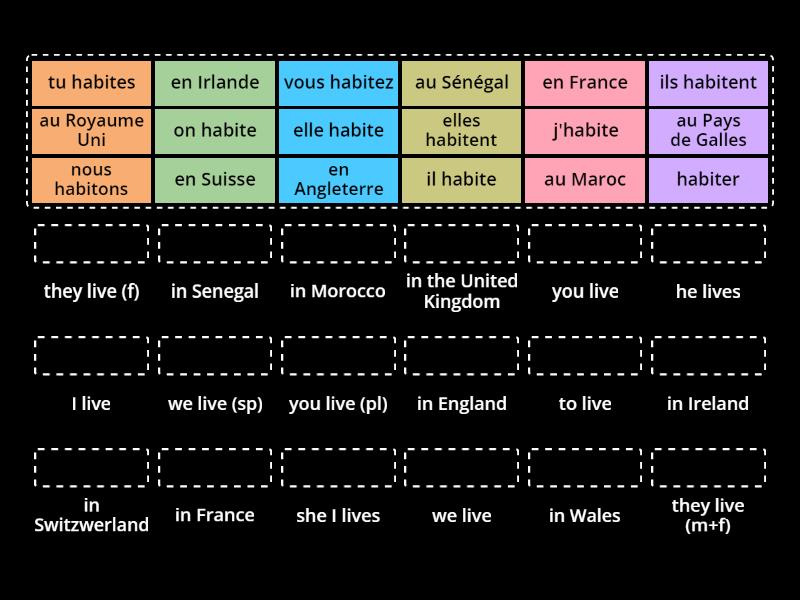 Unité 1 Les pays (Countries) - Match up