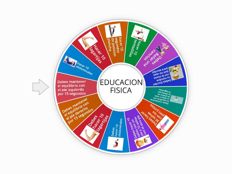Ruleta de Educacion Fisica- SITES - Spin the wheel