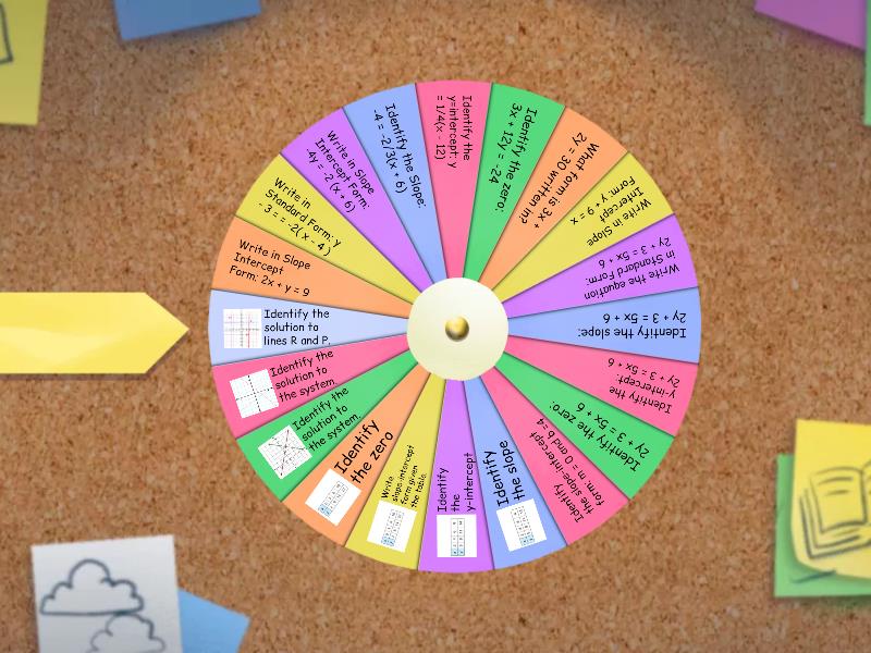 Function Attributes - Spin the wheel