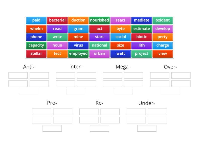 PREFIXES: ANTI, INTER, MEGA, OVER, PRO, RE AND UNDER - Ordenar por grupo