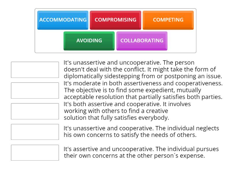 The TKI handling-conflict model - Une las parejas