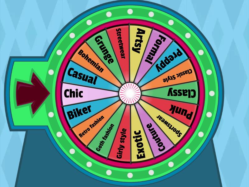 Ruleta de estilos de ropa - Rueda aleatoria