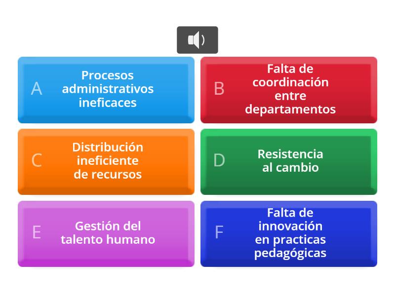 PROBLEMATICA IDENTIFICADA - Quiz