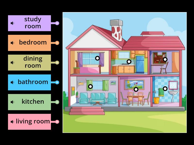 EX1A- My house- Parts of the house - Labelled diagram