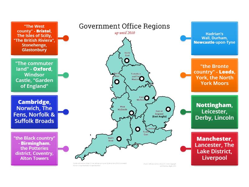 UK Regions - Labelled diagram