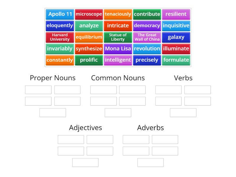 Sorting Nouns, Verbs, Adjectives, Adverbs (9th grade level vocabulary ...