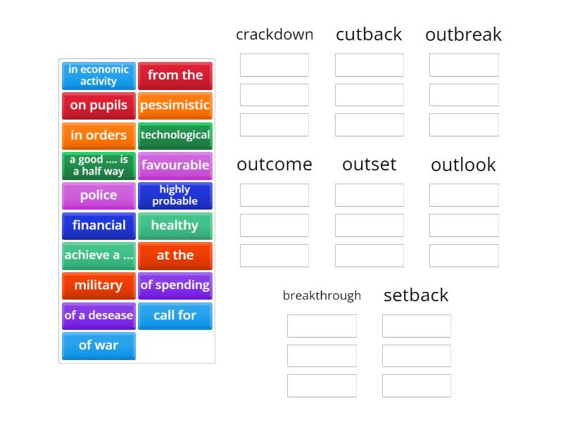 gateway b2+ unit 4 compound nouns - Group sort