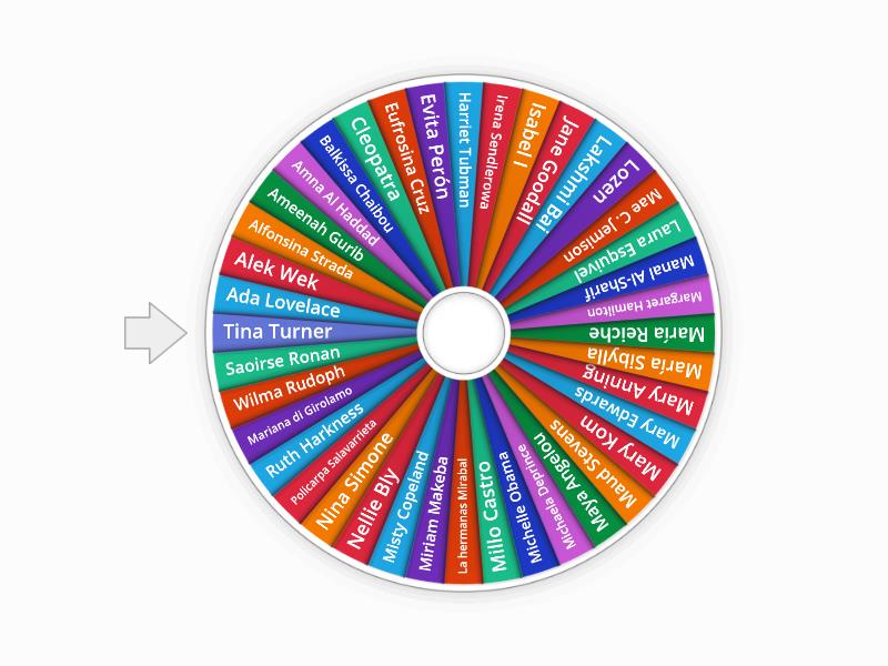 EXPOSICIONES - Random wheel