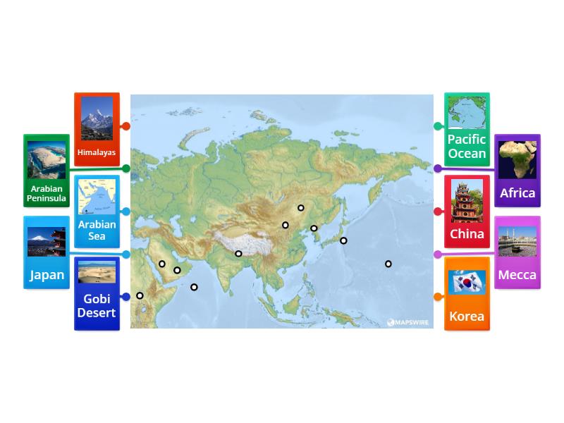 Asia Mapping Activity - Labelled diagram