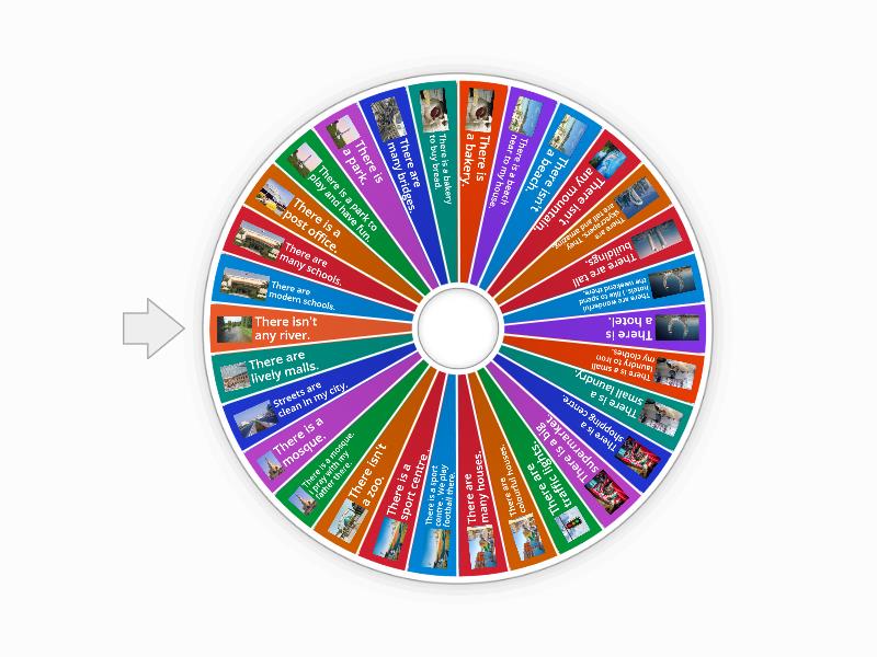 Places - Spin the wheel