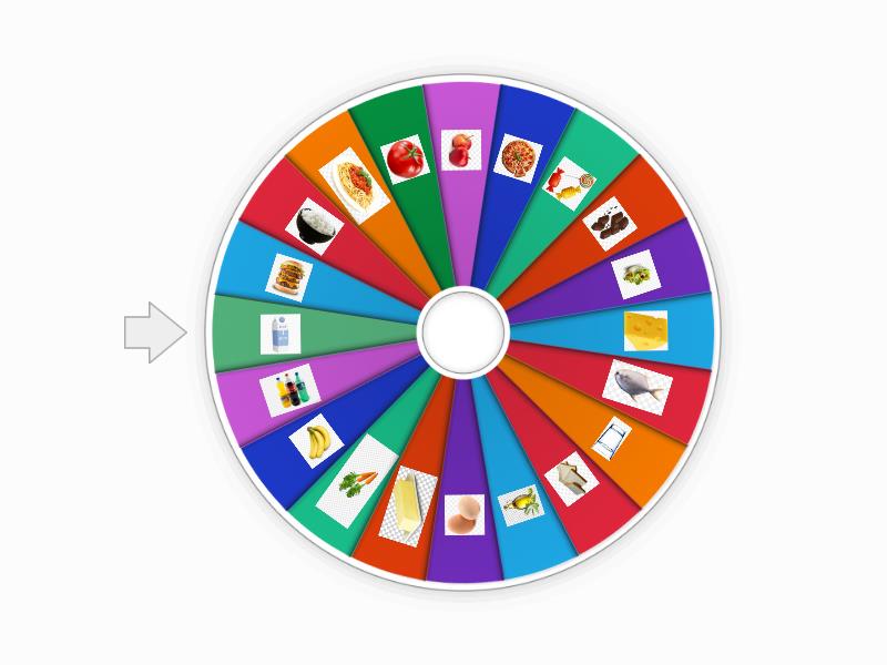Rueda de Alimentos - Random wheel