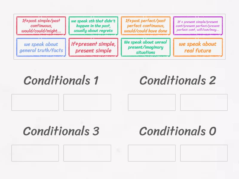 Conditionals 1,2,3 - Group sort