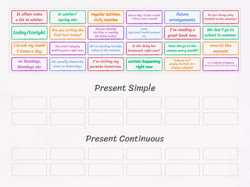 EF B1 unit 1A Present Simple vs Present Continuous rules - Group sort