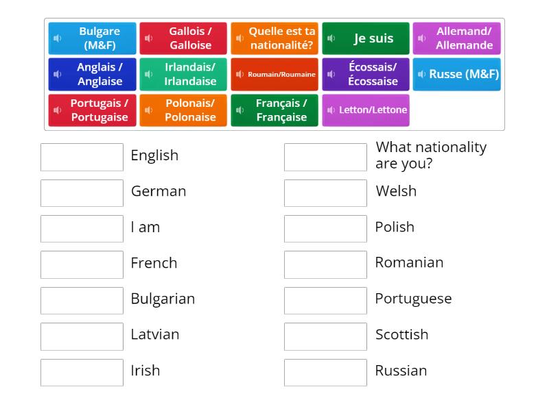 Y7 French Nationalities. - Match up