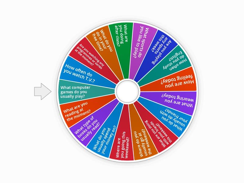 SPEAKING TASK - Spin the wheel