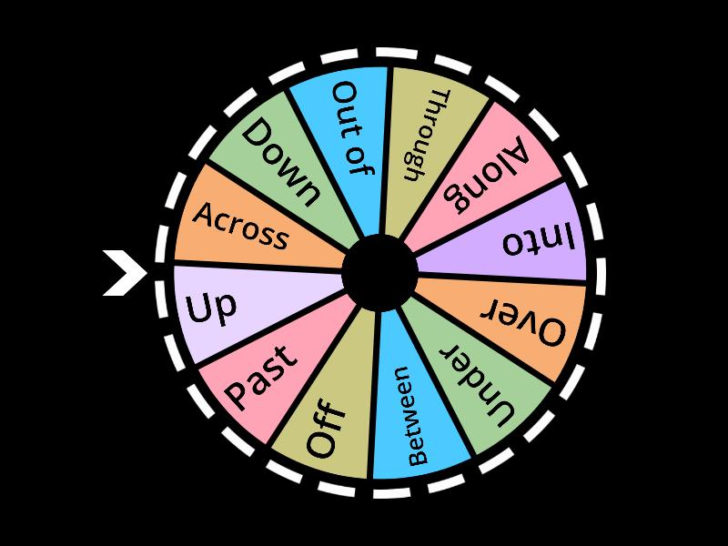 prepositions of movement 2 - Spin the wheel