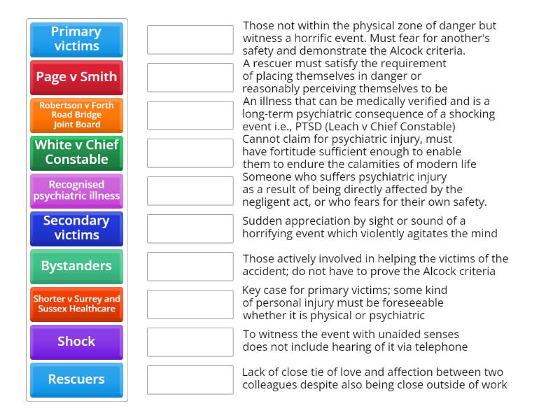 Psychiatric Harm Match Up