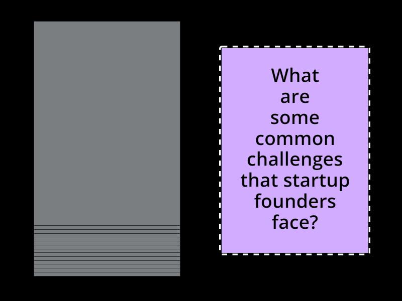 Startup Speaking Speaking Cards
