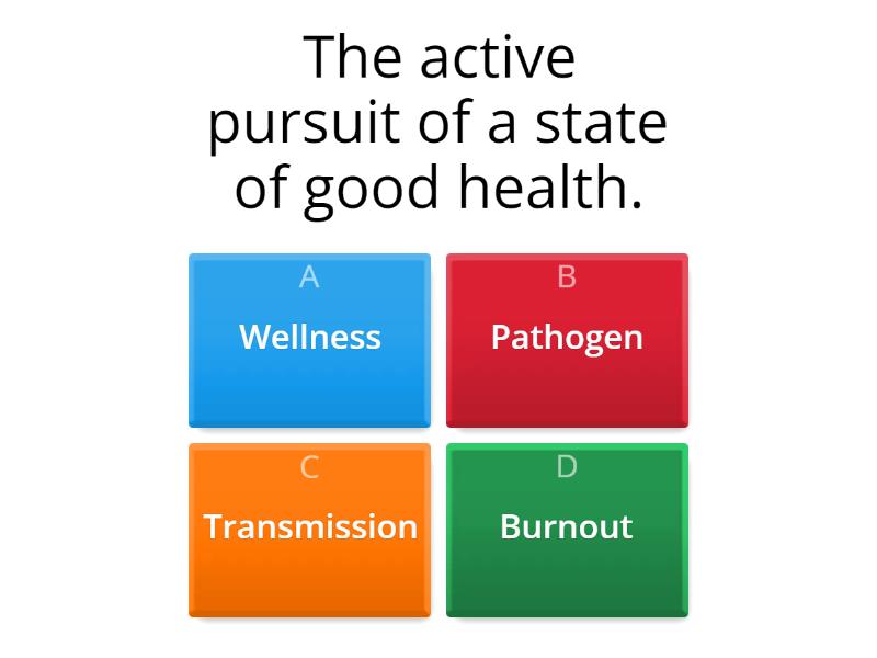 Chapter 2 - Workforce Safety & Wellness - Quiz