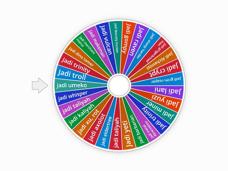 Bedwars - Random wheel