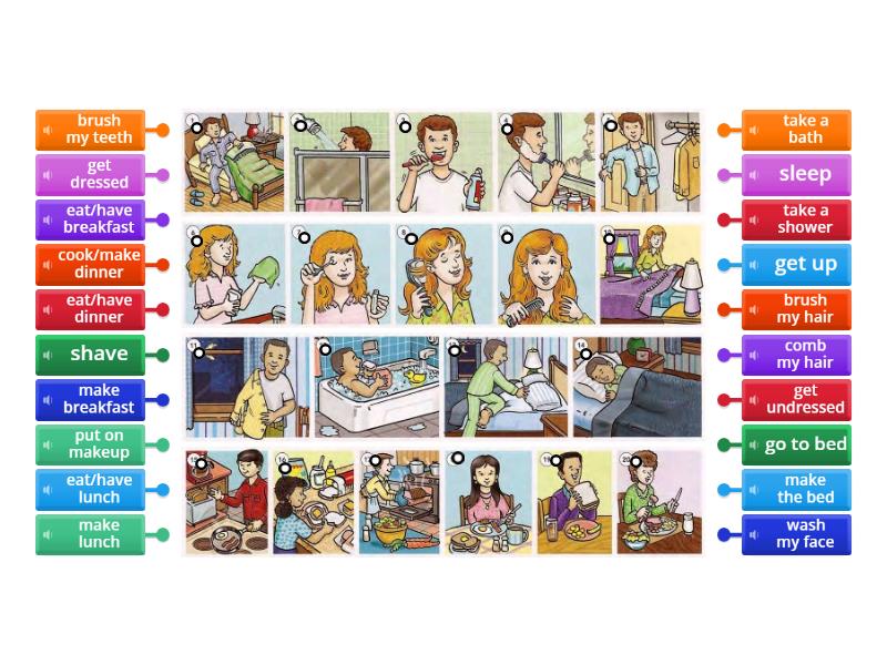 Routines (Activities 1) - Labelled diagram