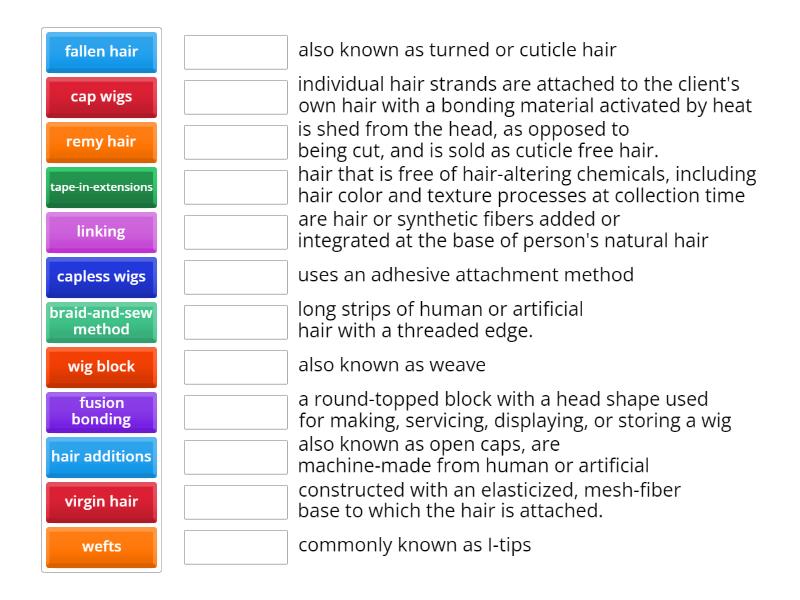 wig making review - Match up