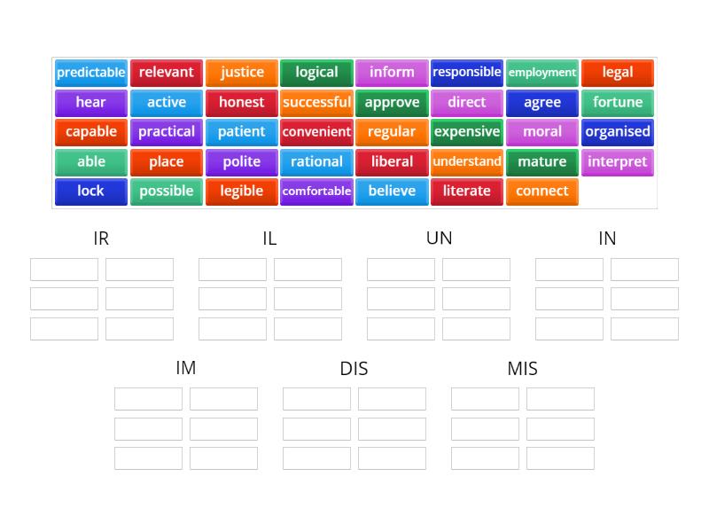 Word formation (negative prefixes) - Group sort