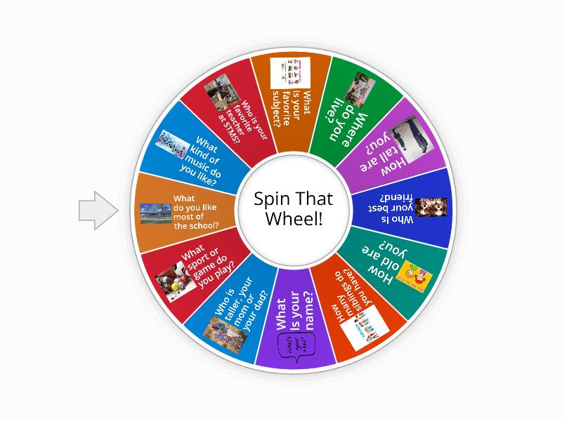 Wheel Of Word Questions! - Spin the wheel
