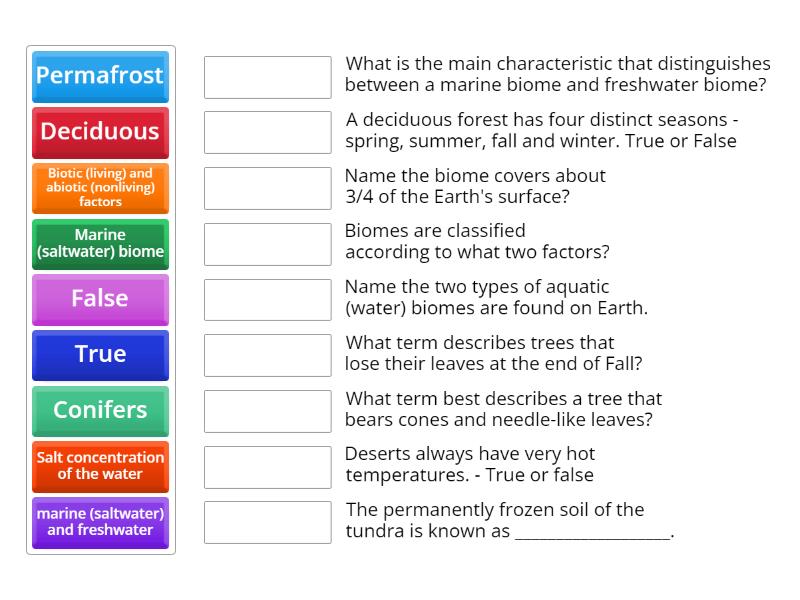 Test Review #2: Terrestrial and Aqautic Biomes - Match up