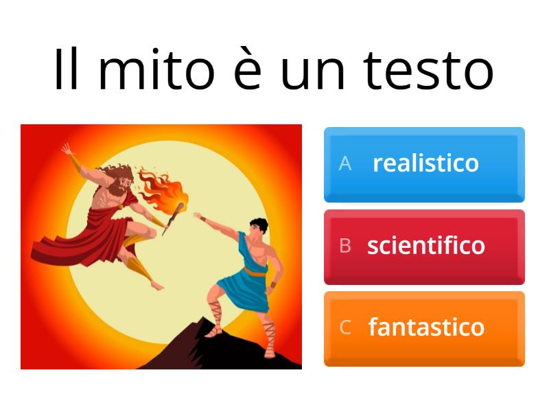 Le caratteristiche del MITO - Quiz
