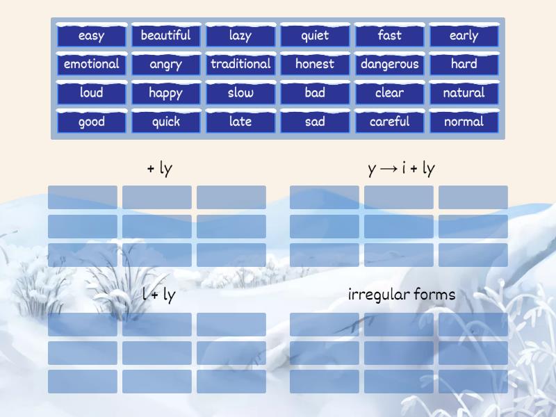 Making Adverbs from Adjectives - Table Chart With Rules - Group sort