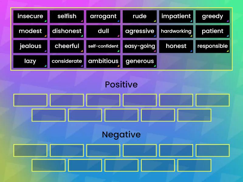 Positive and Negative personality traits - Group sort