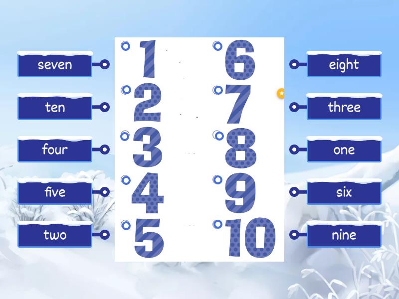 numbers 1-10 - Labelled diagram
