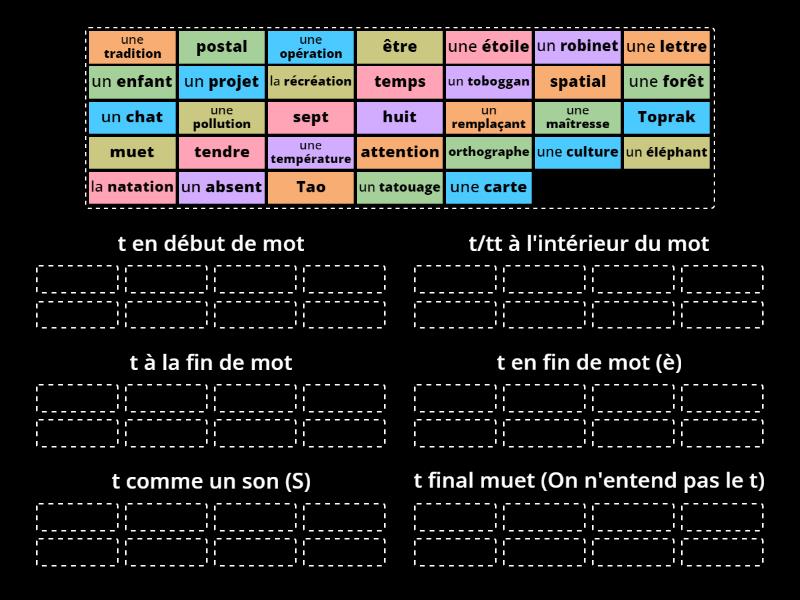 La lettre T- CE1-FLSCO - Group sort