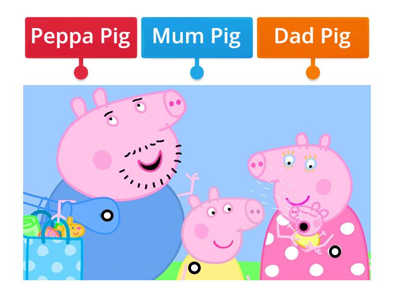 Peppa Pig Family - Labelled diagram