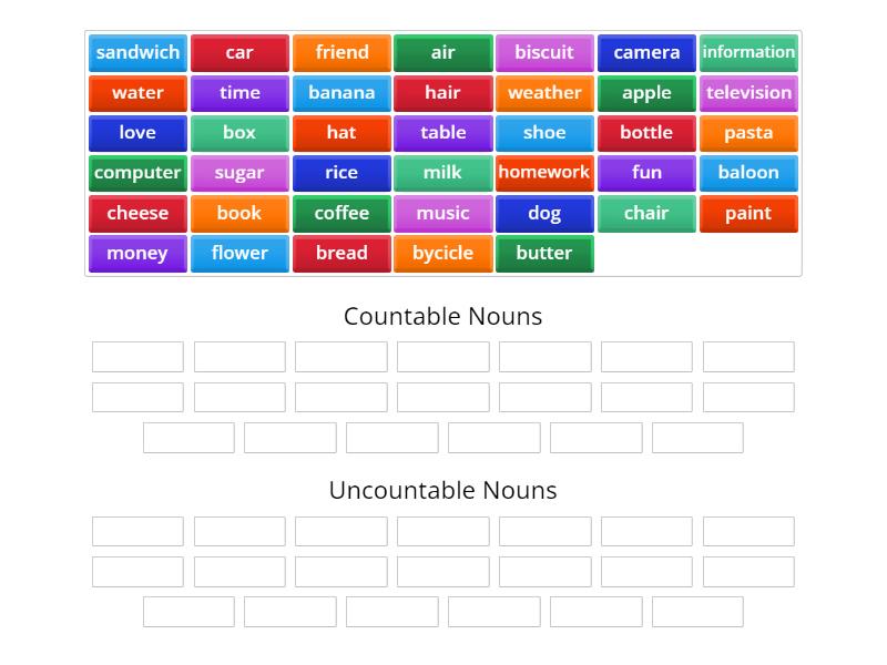 HW A2-U4-Countable OR Uncountable? - Group sort