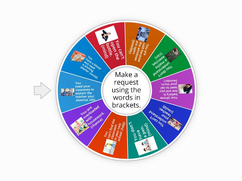 MAKING REQUESTS - Spin the wheel