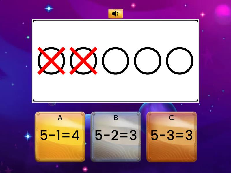 Which equation matches the drawing? - Quiz