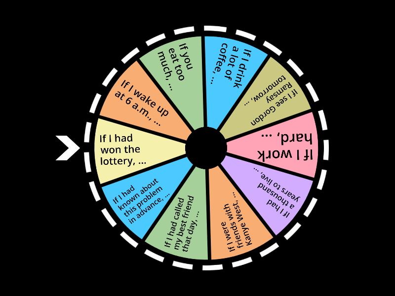 Conditionals 0, 1, 2, 3 (speaking) - Spin the wheel
