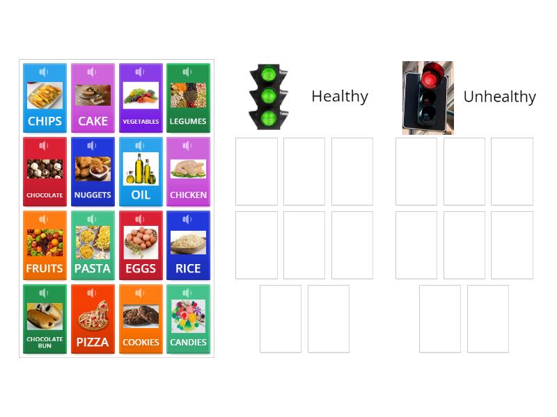 How to classify the food - Group sort