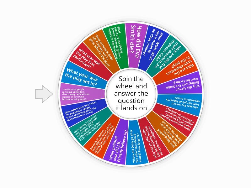 An Inspector Calls - - Spin the wheel