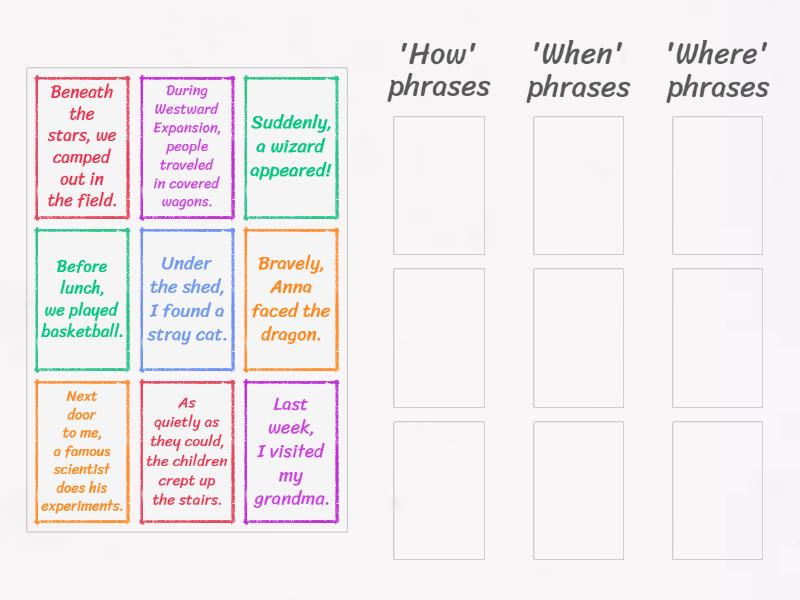 Fronted Adverbial Sort - Group sort
