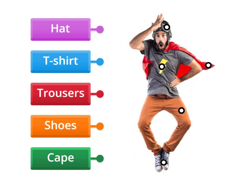 4-year-old Superhero clothes - Labelled diagram